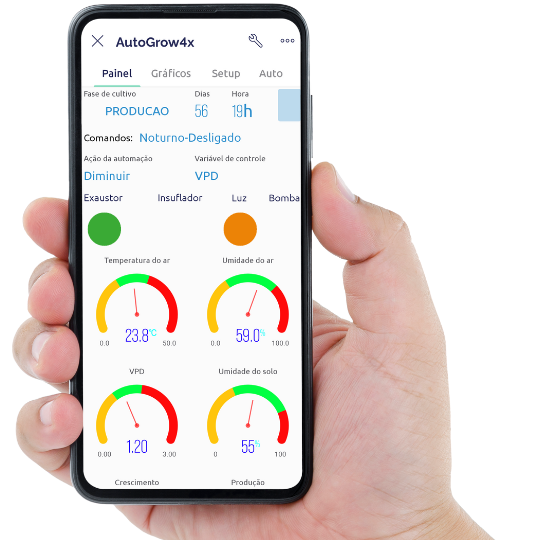 AutoGrow - Monitoramento e Automação para cultivo indoor